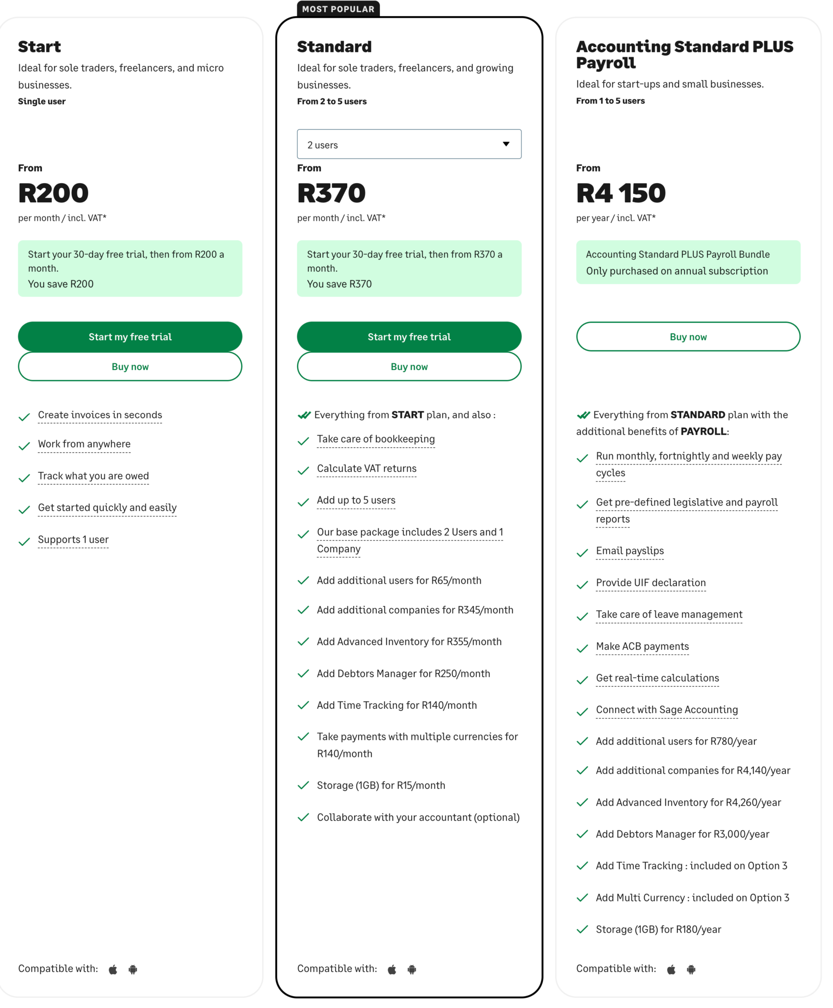 The (4) best accounting software for small businesses in South Africa