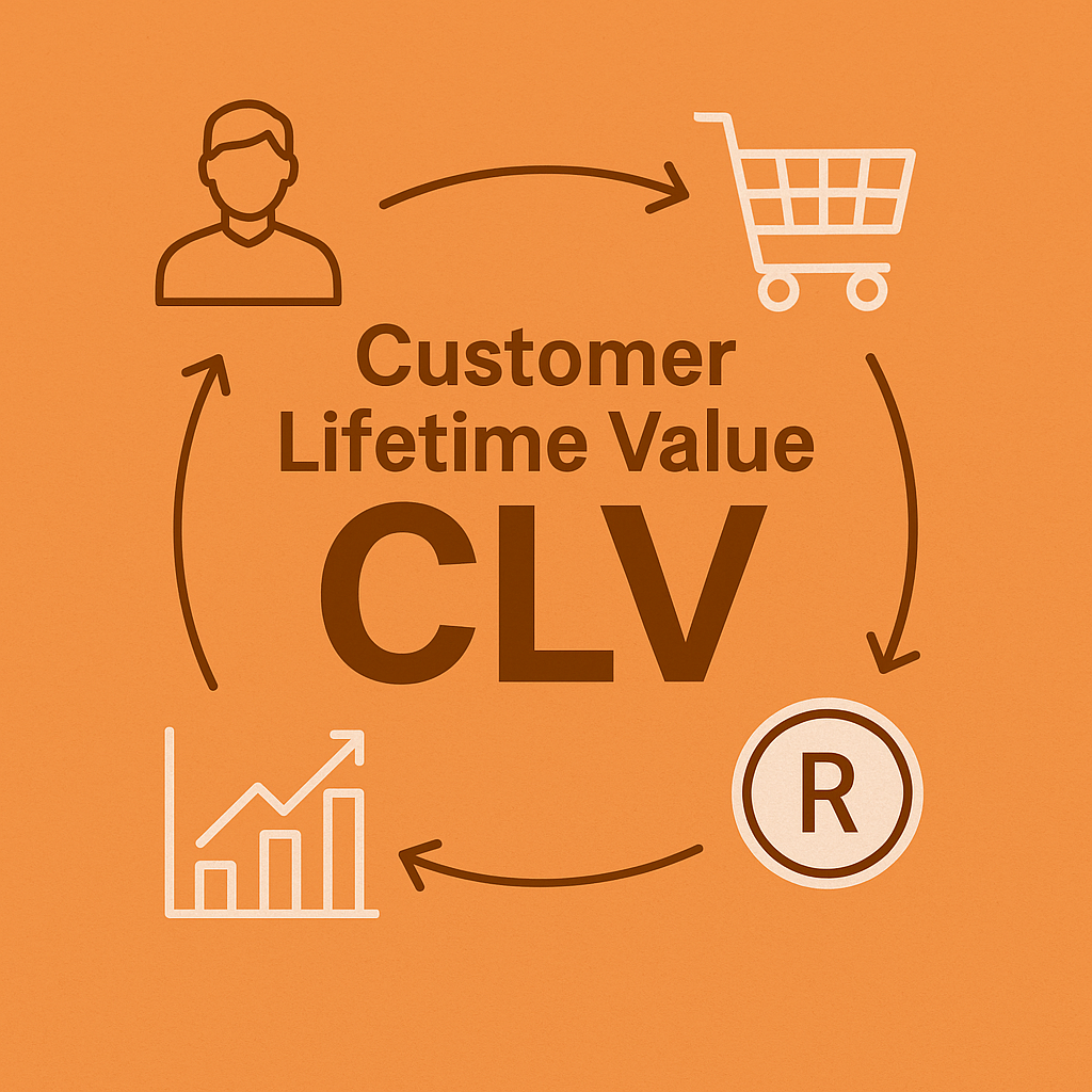 Understanding customer lifetime value (CLV) - Orcanically
